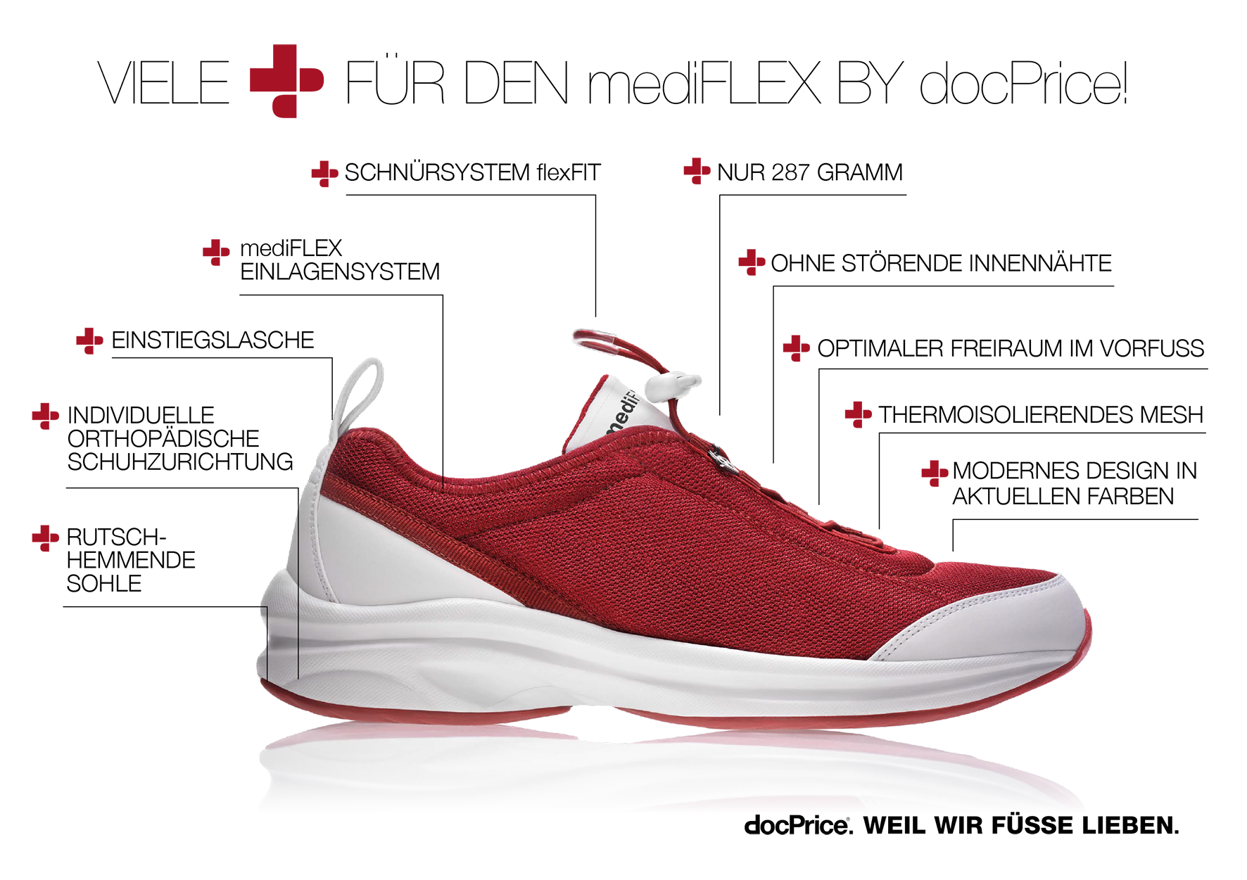 Mediflex – der 1. medizinische Designschuh | docPrice